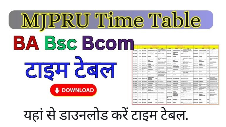 MJPRU Time Table 2025-26 : (mjpru.ac.in) BA, BSc, BCom Rohilkhand University Exam Date Sheet